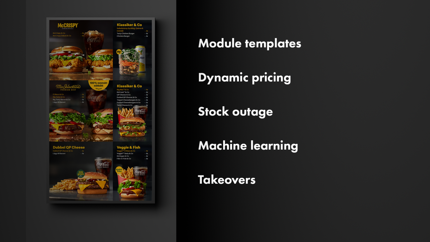 Digital Signage Knowledge Hub - Visual Art